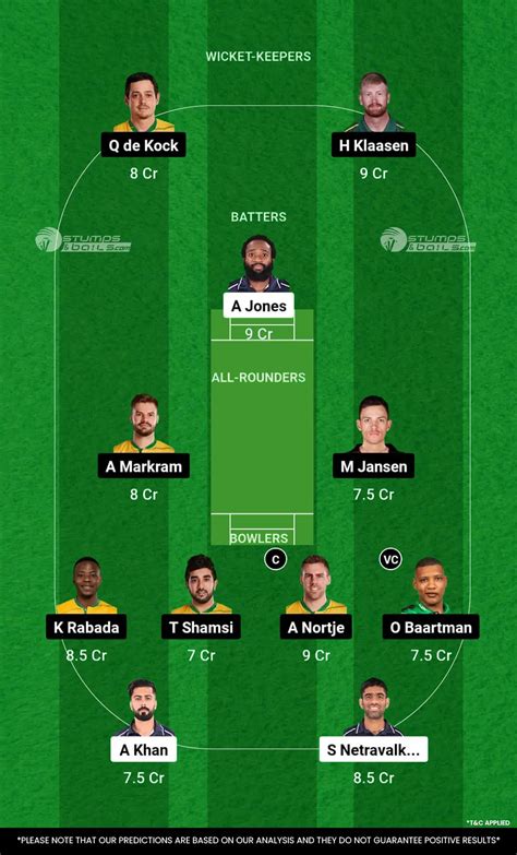 USA Vs SA Dream11 Prediction T20 World Cup 2024 Match 41