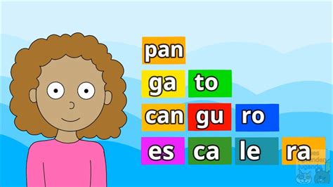 Clases de palabras según el número de sílabas para niños Video de