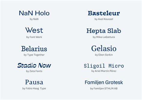 Top Font 2024 Rora Wallie