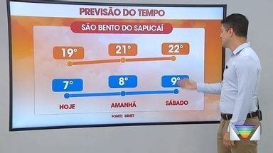 Bom Dia Vanguarda Confira a previsão do tempo para esta quinta feira