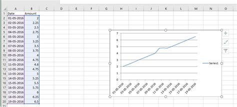 Excel Chart Not Generated From Vba Code Unless Another Chart Already