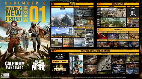 Season One Patch Notes For Call Of Duty Vanguard COD Vanguard Tracker
