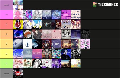 Nightcord At 25 00 All Songs 2024 Tier List Community Rankings