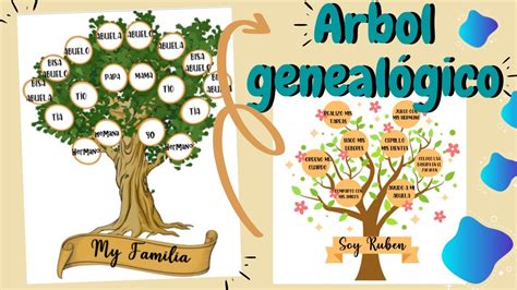 Como hacer ÁRBOL GENEALÓGICO en Word YouTube