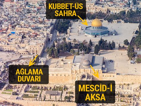 Kudüs ün önemi nedir İsa nın mezarı Miraç ve Ağlama duvarı