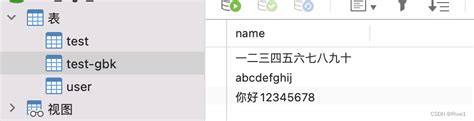 mysql 字符集与varchar指定长度的关系 varchar 和字符的关系 csdn博客
