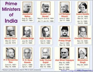 List Of Prime Ministers Of India 1947 2013