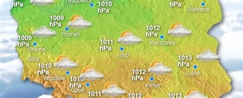 Pogoda ciśnienie w prognozach pogody