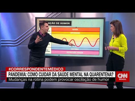 Correspondente Médico como identificar quando oscilação de humor é uma