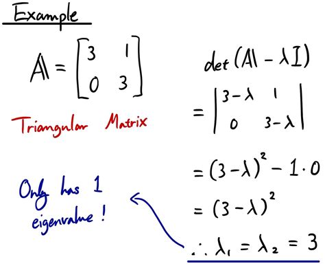 linear algebra — part 6 eigenvalues and eigenvectors