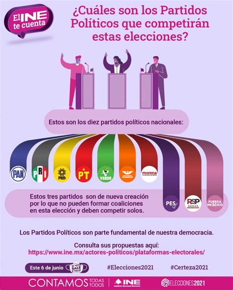 Cuáles son los Partidos Políticos que competirán estas elecciones