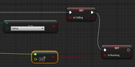 Adding Character Animation Unreal Engine Documentation
