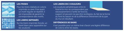 Liner Sur Mesure Pour Piscine Au Meilleur Rapport Qualit Prix