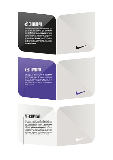 Identidad Corporativa An Lisis De Marca Nike Behance