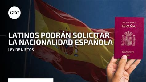Ley De Nietos Qu Es Beneficiarios Ciudadan A Espa Ola Espa A