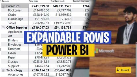 How To Auto Collapse Rows In Pivot Table Printable Forms Free Online