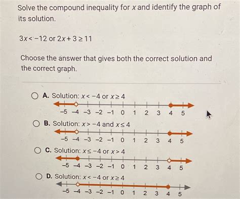 Solved Solve The Compound Inequality For X And Identify The Graph Of