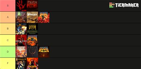 Boomer Shooters Retro Fps Games Tier List Community Rankings
