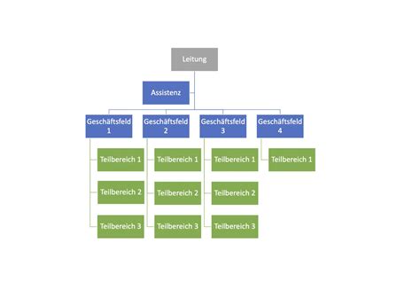 Organigramm Erstellen 12 Gratis Vorlagen Word Excel PPT