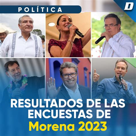 Resultados De Las Encuestas De Morena 2023 Diario De Chiapas