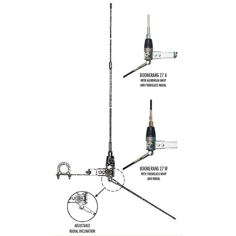 ANTENA CB SIRIO BOOMERANG 27A BALKONOWA 1 4F 3090MM Sklep Centrum Audio