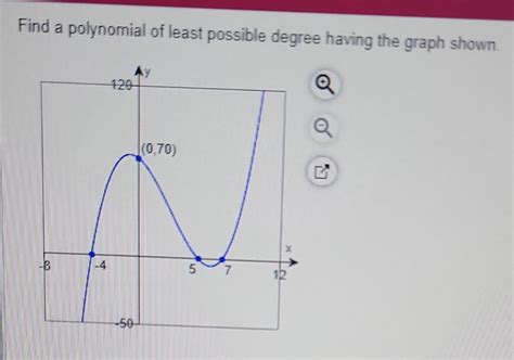 solved find a polynomial of least possible degree having the