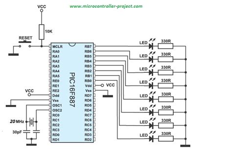 Led Blinking Sequence Using Pic Microcontroller Tutorial Off
