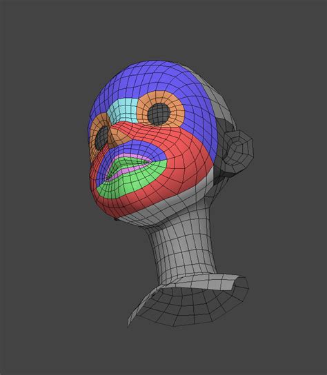 Categories Of Face Topology In Anime D Model