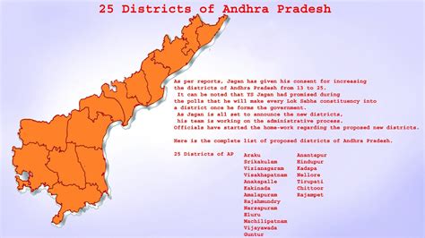 Ap New Districts Map