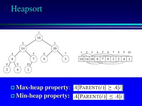 sorting chapter 13 presents several common algorithms for sorting an array of integers two slow