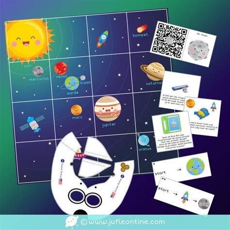 Sistema Solar Primario Actividades Para Imprimir Y Aprender