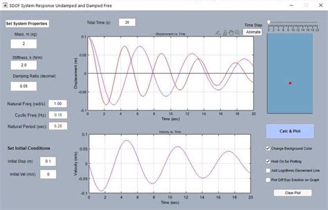 matlab app single degree freedom system response