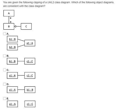 you are given the following clipping of a uml2 class diagram which of the following object