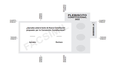 Revisa C Mo Ser El Voto Del Plebiscito De Salida Radio Udec