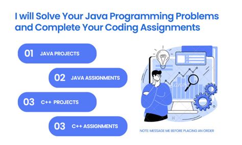 solve your java programming problems and complete your coding assignments by quickncreative fiverr