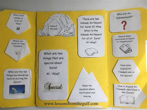 Surat Al Alaq Lapbook Templates In 2024 Lap Book Templates Lapbook