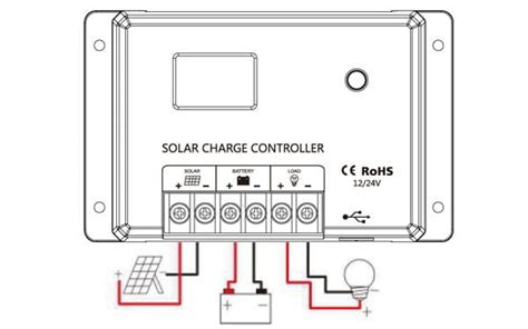 Regulador Solar PWM 10A 12 24V LCD Al Mejor Precio