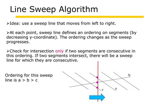PPT 15 211 Fundamental Data Structures And Algorithms PowerPoint