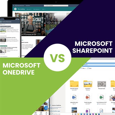 SharePoint Vs OneDrive Which Is Best For Your Business Edmondson S