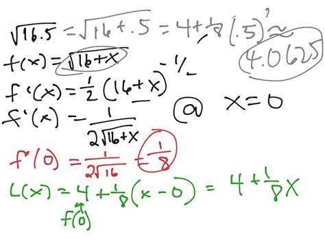 3 9 linear approximation math calculus application of differentiation showme