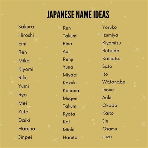 Male Japanese Names That Start With J At Michael Robles Blog