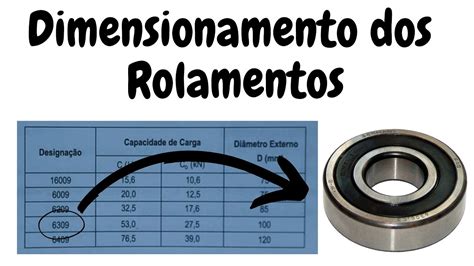 Como Dimensionar O Rolamento YouTube