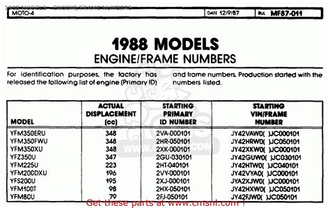 Yamaha Motorcycle Engine Serial Numbers Reviewmotors Co
