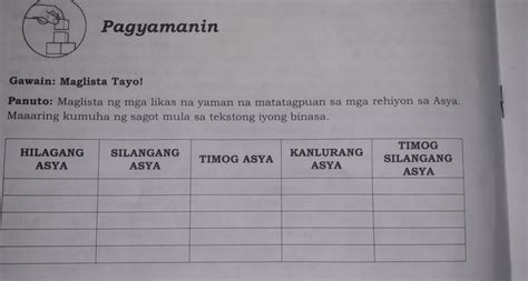 Pagyamaningawain Mglista Ng Mga Likas Na Yaman Na Matatagpuan Sa Mga