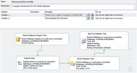 SQL Server Maintenance Plans Benefits Features And Functionalities