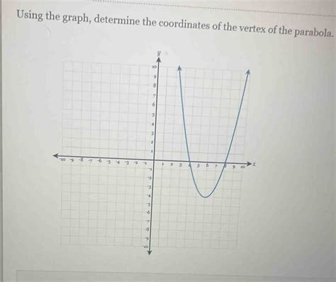 using the graph determine the coordinates of the vertex of the parabola [math]
