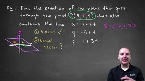 equation of a plane given a line in the plane example 3 medium youtube
