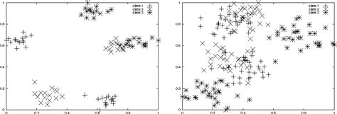 [pdf] generalized relevance learning vector quantization semantic scholar