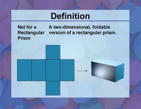 Definition D Geometry Concepts Net For A Rectangular Prism Media Math