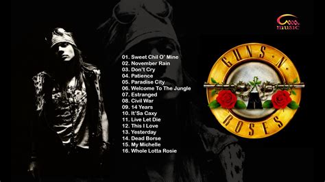 Guns N Roses Full Album The Best Songs Of Guns N Roses Youtube